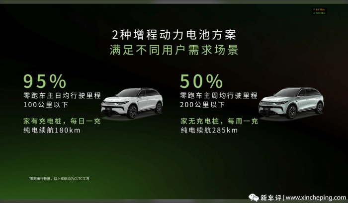比亚迪宋PLUS劲敌？纯电续航285km，零跑C11增程正式预售_搜狐汽车_搜狐网