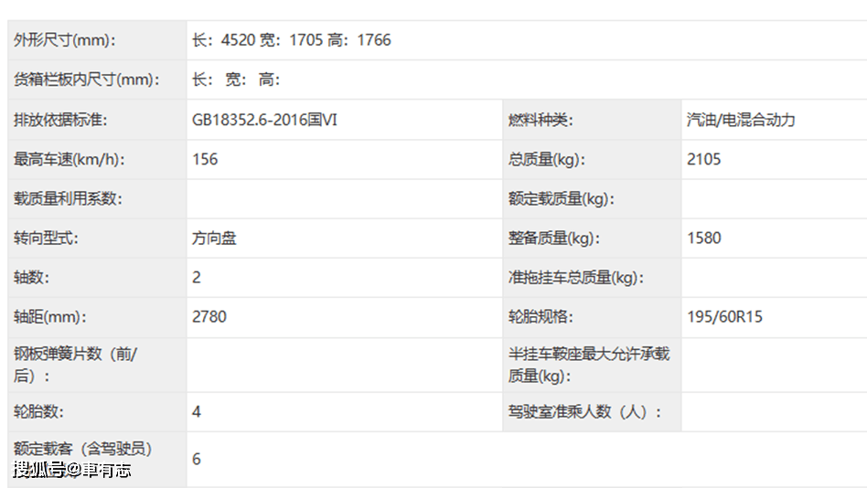 广西汽车全新MPV实车曝光，命名“菱势G200”, 搭载五菱动力_搜狐汽车_搜狐网