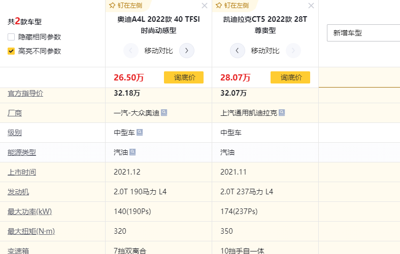 预算32万，凯迪拉克CT5和奥迪A4L究竟该如何选？_搜狐汽车_搜狐网