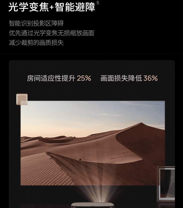 极米新品H6发布，对比H5不增反减？当贝X3更香了？_Pro_画面_系统