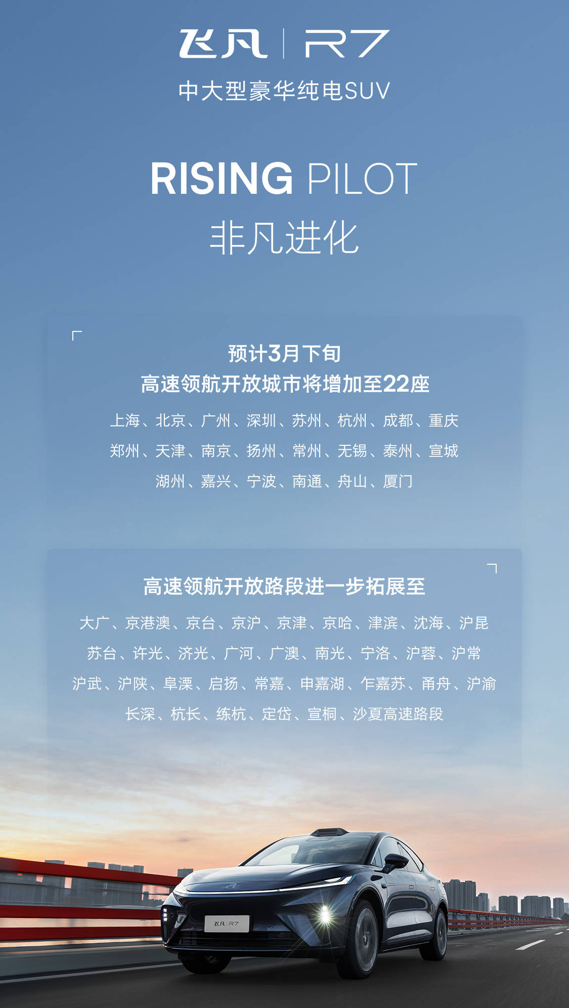 飞凡R7开启OTA重要升级 智驾体验提升才是重中之重_搜狐汽车_搜狐网