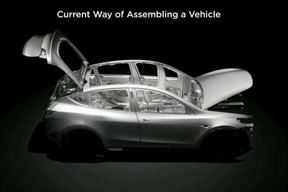 Model Y制造成本再降50%！特斯拉投资者日重磅消息汇总_搜狐汽车_搜狐网