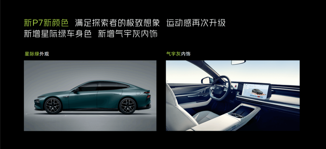 小鹏P7i价格预测，与Model 3、汉EV相比有何优势？_搜狐汽车_搜狐网