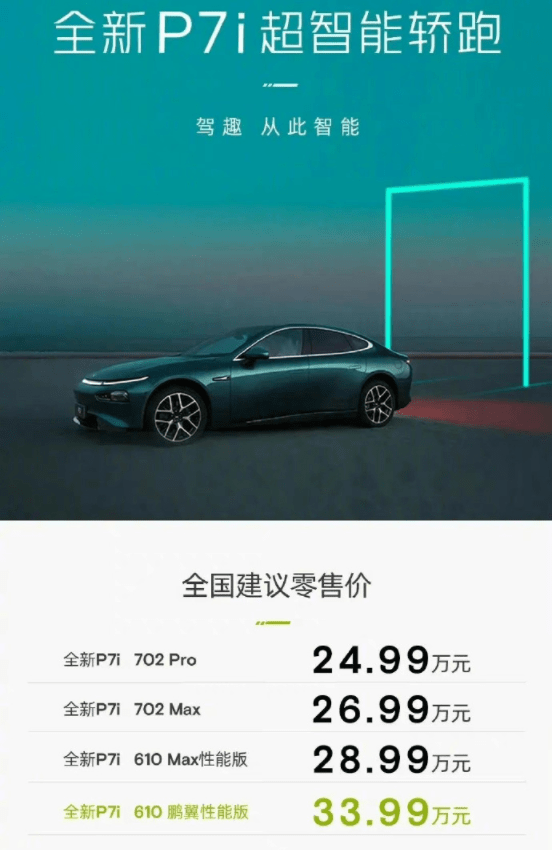 24.99万起，全新小鹏P7i正式上市，哪个配置更值得买？_搜狐汽车_搜狐网
