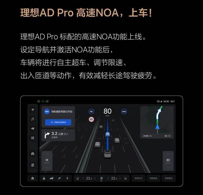 地平线征程5加持的理想L8高速NOA竟然这么丝滑？我们帮你总结了14个关注点_搜狐汽车_搜狐网