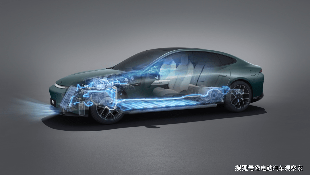 24.99万元起售，小鹏P7i加量又加价，何小鹏渡劫就靠它了_搜狐汽车_搜狐网