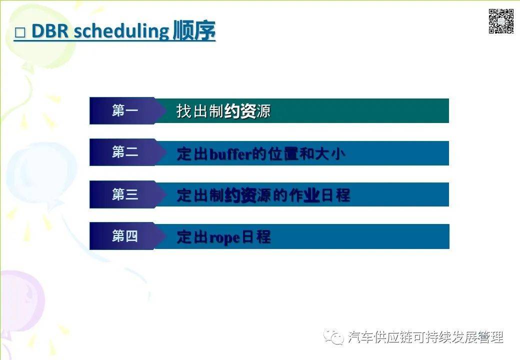 干货 | TOC-DBR培训_搜狐汽车_搜狐网
