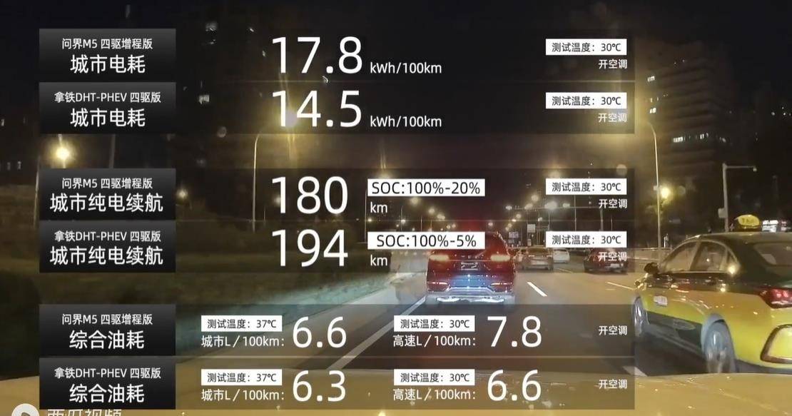 高端局的下半场 纯电续航184km，20万可入的拿铁DHT-PHEV比问界M5更稳_搜狐汽车_搜狐网