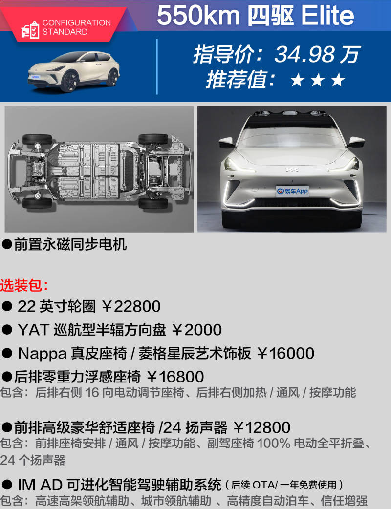 首推后驱Elite 智己LS7购车手册_搜狐汽车_搜狐网