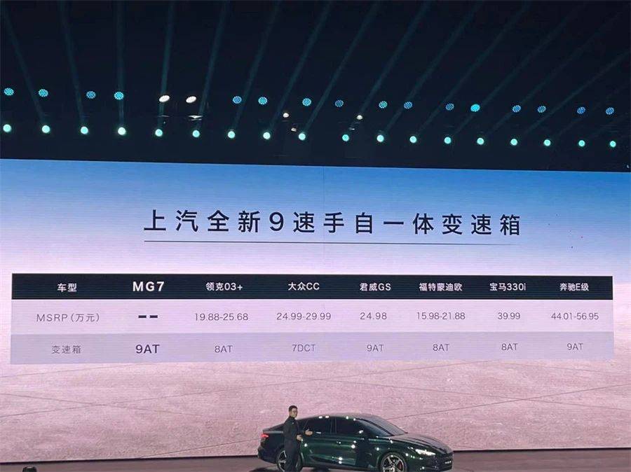 MG7上市11.98万起，零百加速6.5s还有电子限滑差速 卷王不过如此!_搜狐汽车_搜狐网