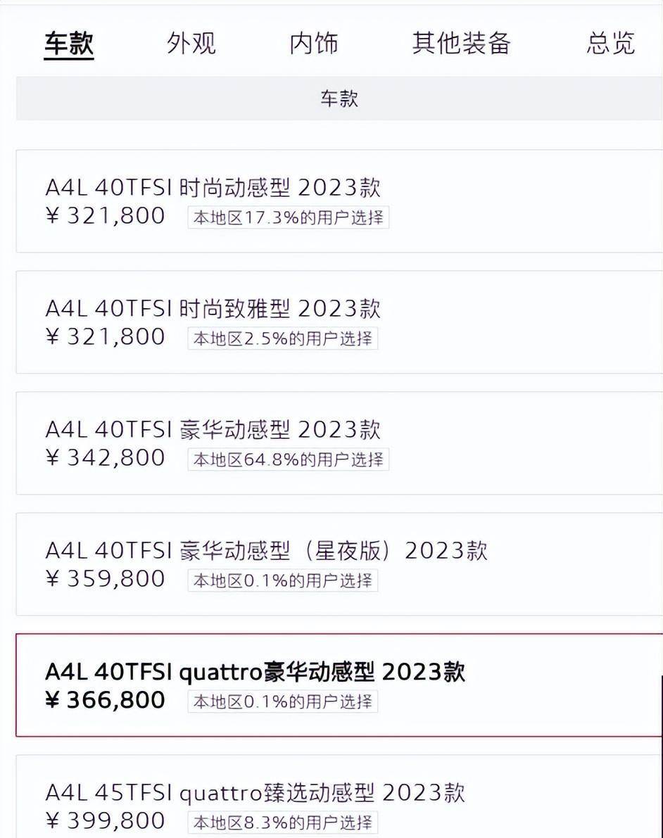 配置大幅提升！2023款奥迪A4L售价32.18万起，内饰却拖后腿？_搜狐汽车_搜狐网