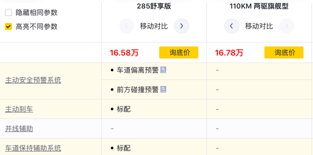 看完宋PLUS高配版，才知道零跑C11增程285舒享版有多好？_搜狐汽车_搜狐网