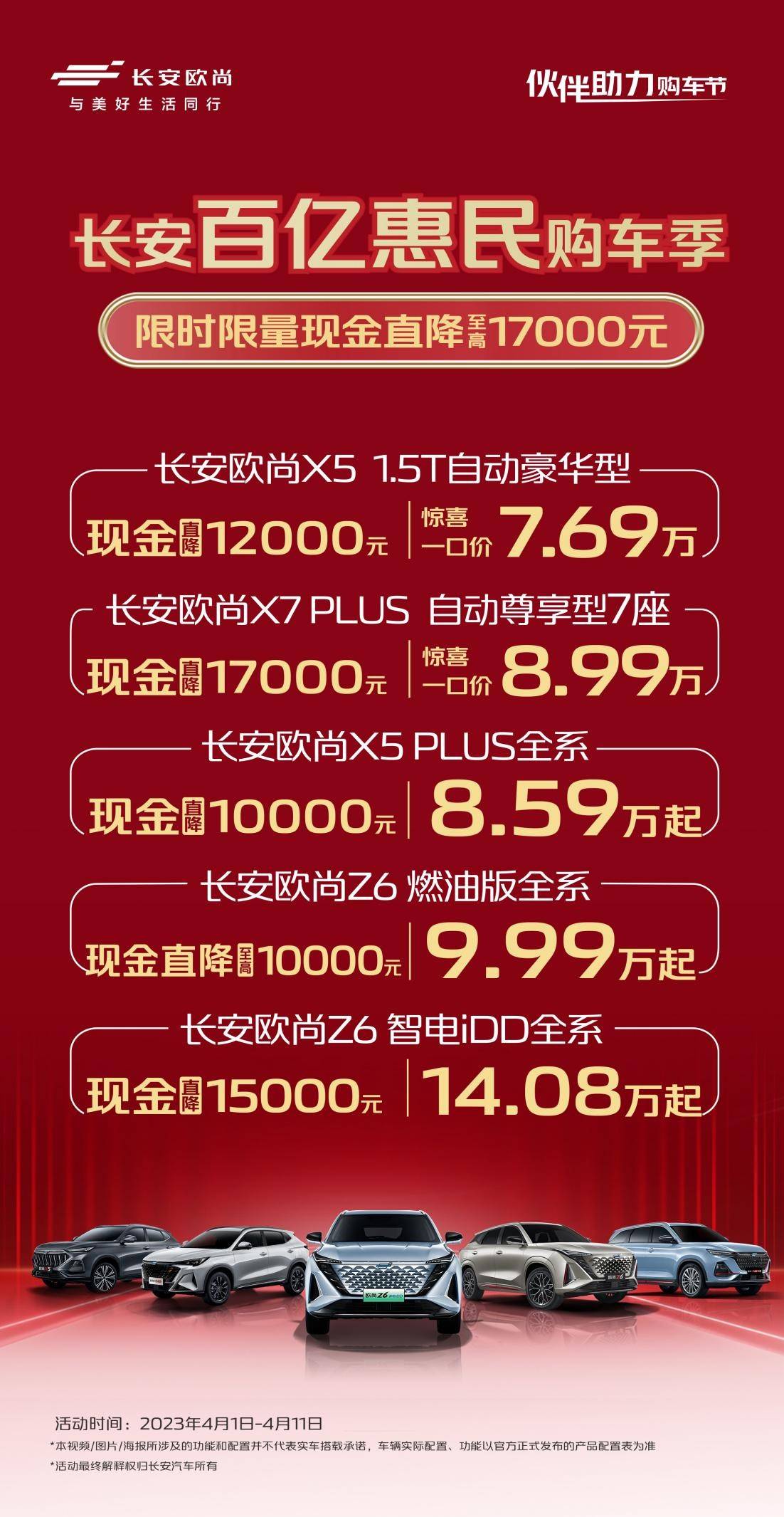 欧尚Z6 蓝鲸2.0T上市，推四重豪礼，限时尝鲜价12.09万-13.09万元_搜狐汽车_搜狐网