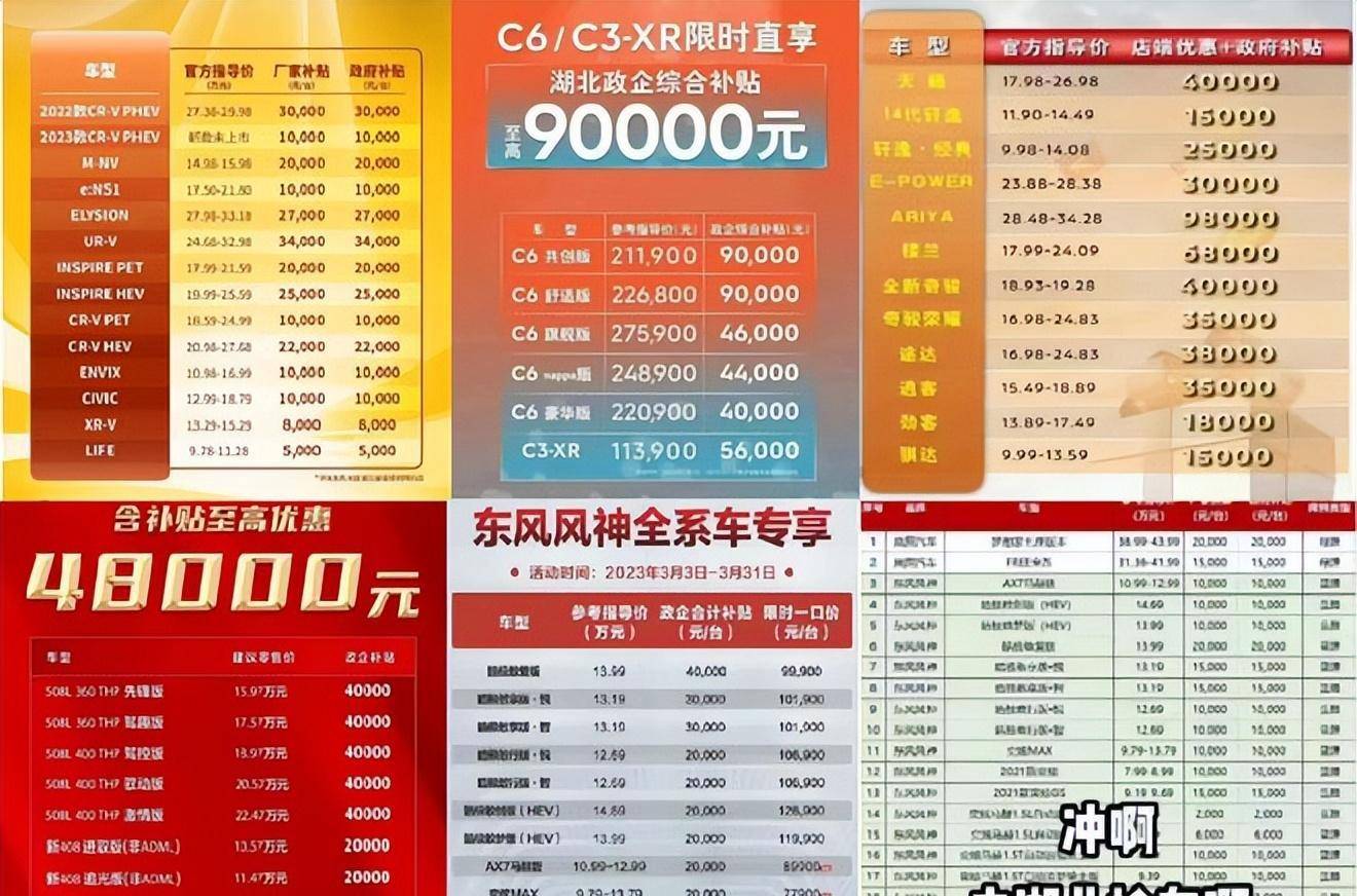 东风雪铁龙C6、C3-XR大幅降价卖出，这是一种束手无措还是一种智慧？_搜狐汽车_搜狐网