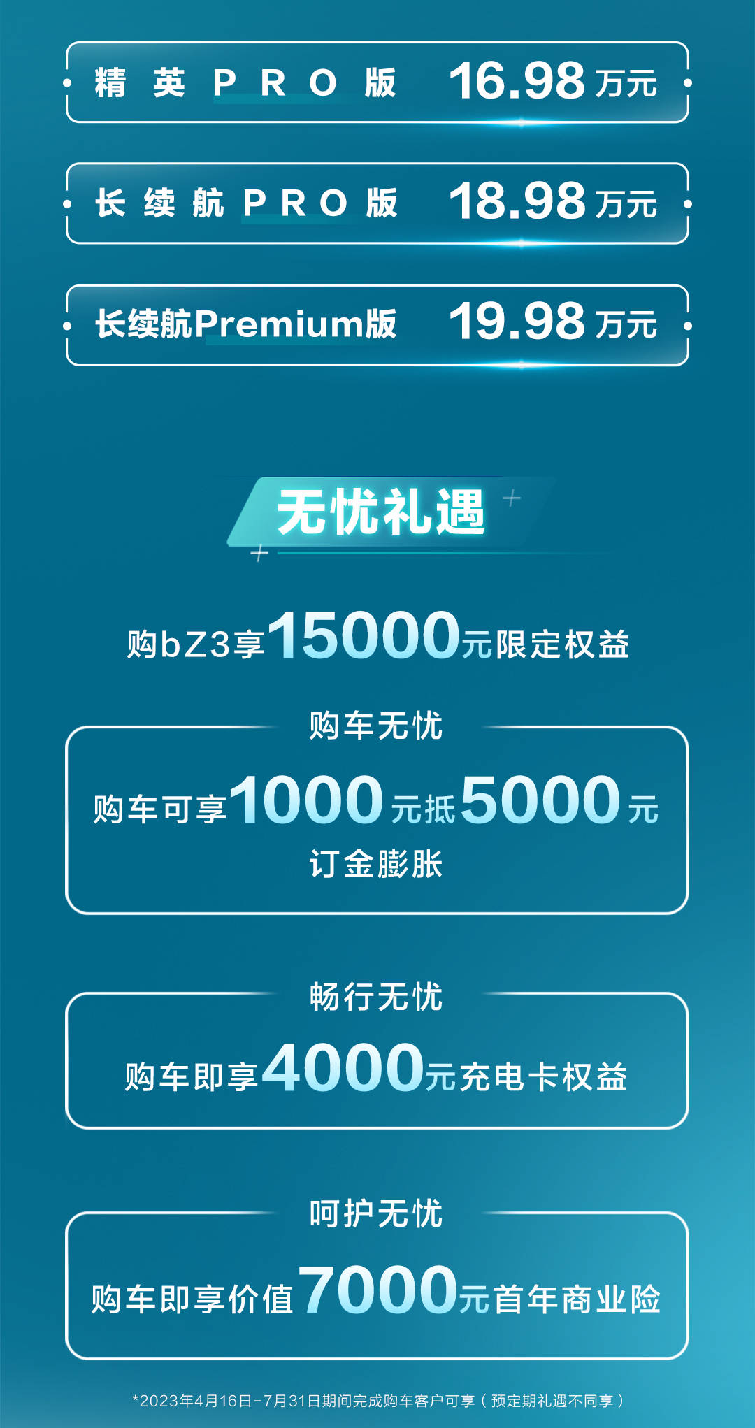 一汽丰田bZ3正式上市，16.98万元起售_搜狐汽车_搜狐网