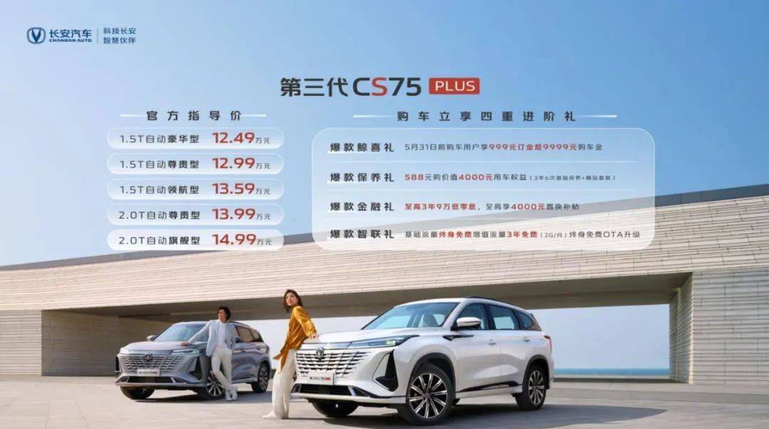 “明日价值”升级体验，12.49万起售的第三代CS75PLUS为进阶而来_搜狐汽车_搜狐网