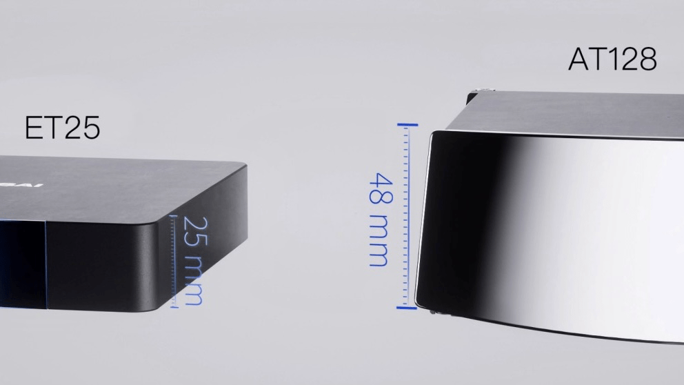 禾赛ET25进车内，车顶长犄角成历史，激光雷达淘汰赛打响_搜狐汽车_搜狐网