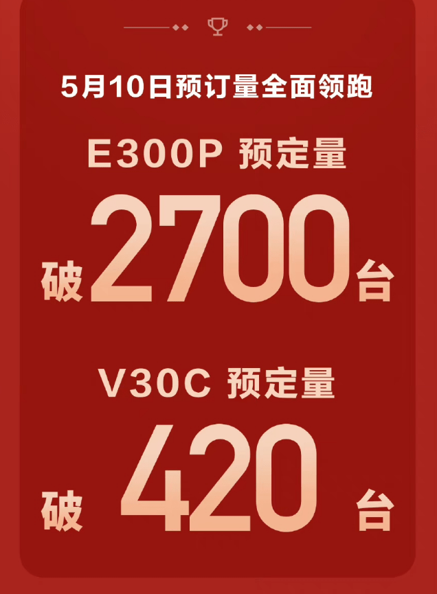 九号E300P火了，预定量破2700台，对比小牛RQI赢在哪里？_搜狐汽车_搜狐网