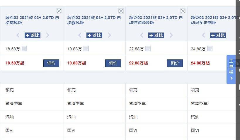 本田思域的强劲对手，搭2.0T＋254马力，配四驱系统，5.9秒就破百_搜狐汽车_搜狐网