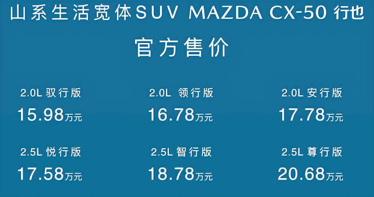 长安马自达CX-50行也正式上市，售价15.98万起，备受瞩目！_搜狐汽车_搜狐网