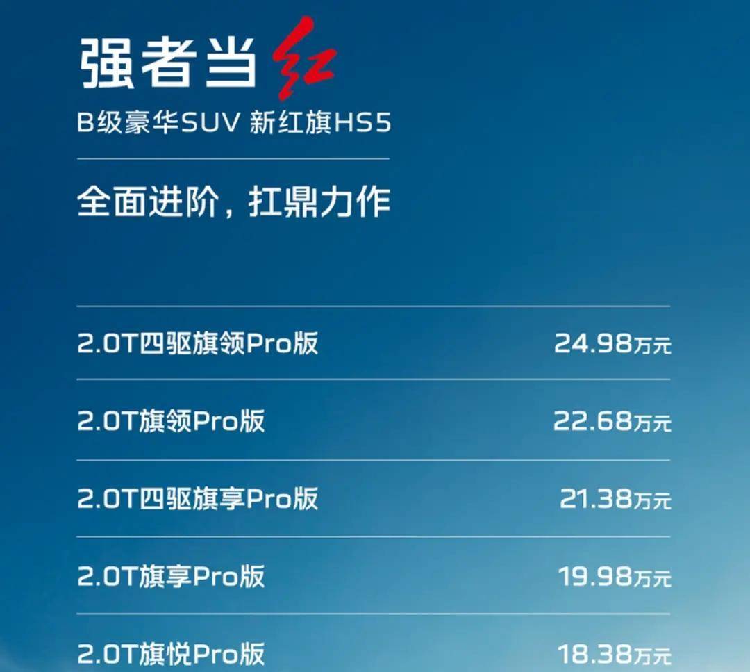 新款红旗HS5上市，2.0T+8AT，售价18.38-24.98万元_搜狐汽车_搜狐网