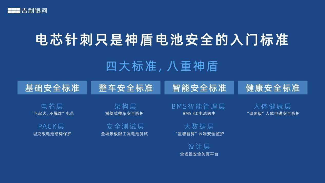 迄今为止最香的新一代电混SUV！吉利银河L7 13.87万起售_搜狐汽车_搜狐网