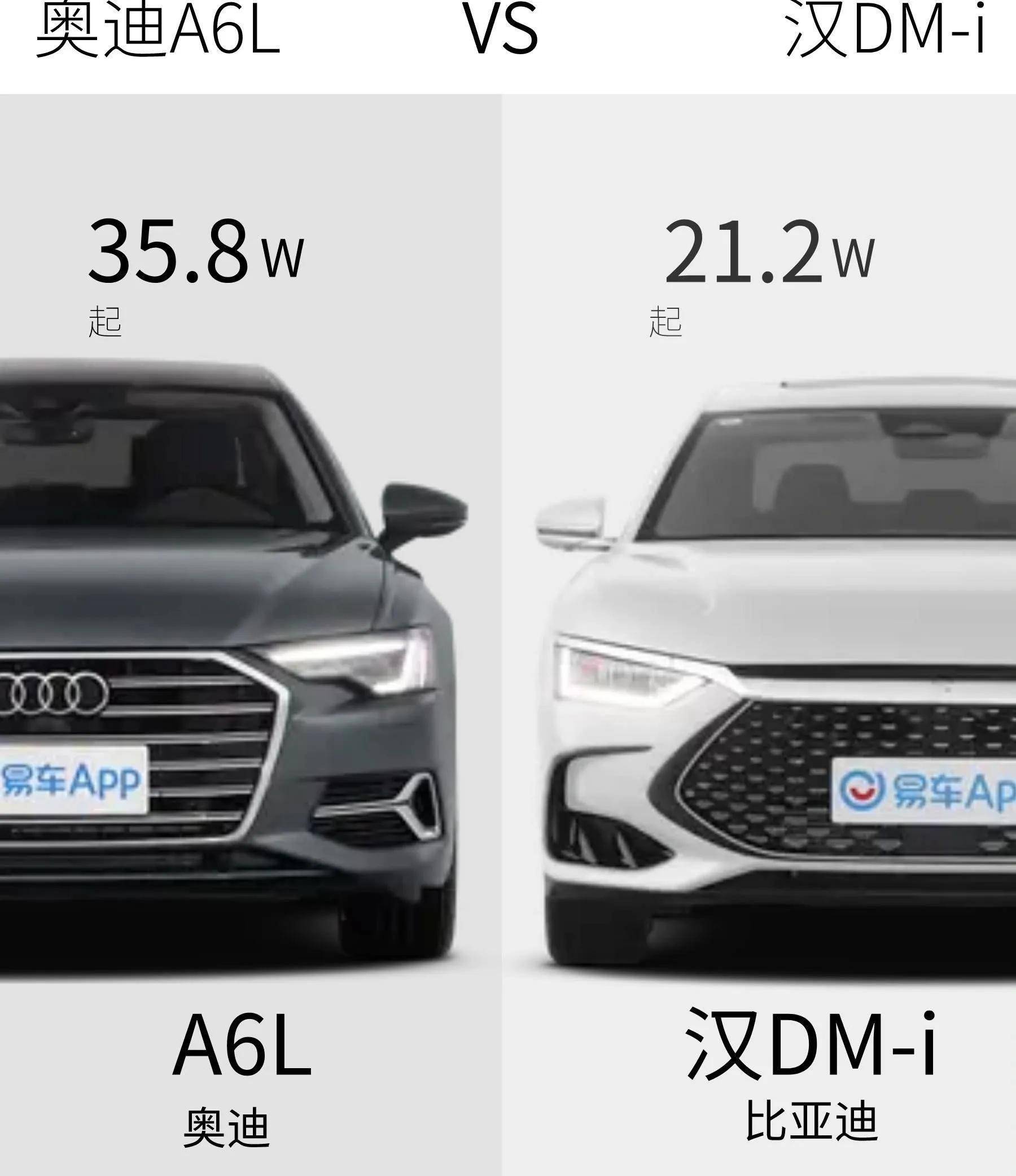 20w的比亚迪汉 VS 40w的奥迪a6_搜狐汽车_搜狐网