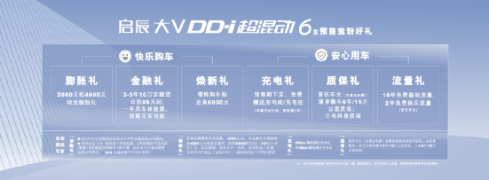 东风日产启辰大V DD-i超混动预售启动 预售指导价13-14.2万元_搜狐汽车_搜狐网