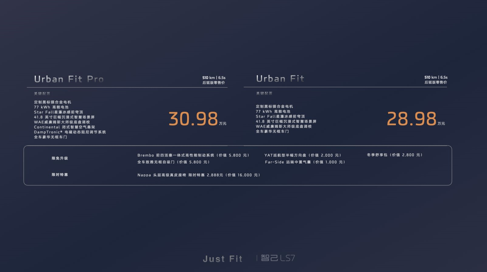 发布“全程AI舱”，全新车型智己LS7 Urban Fit 28.98万元起_搜狐汽车_搜狐网