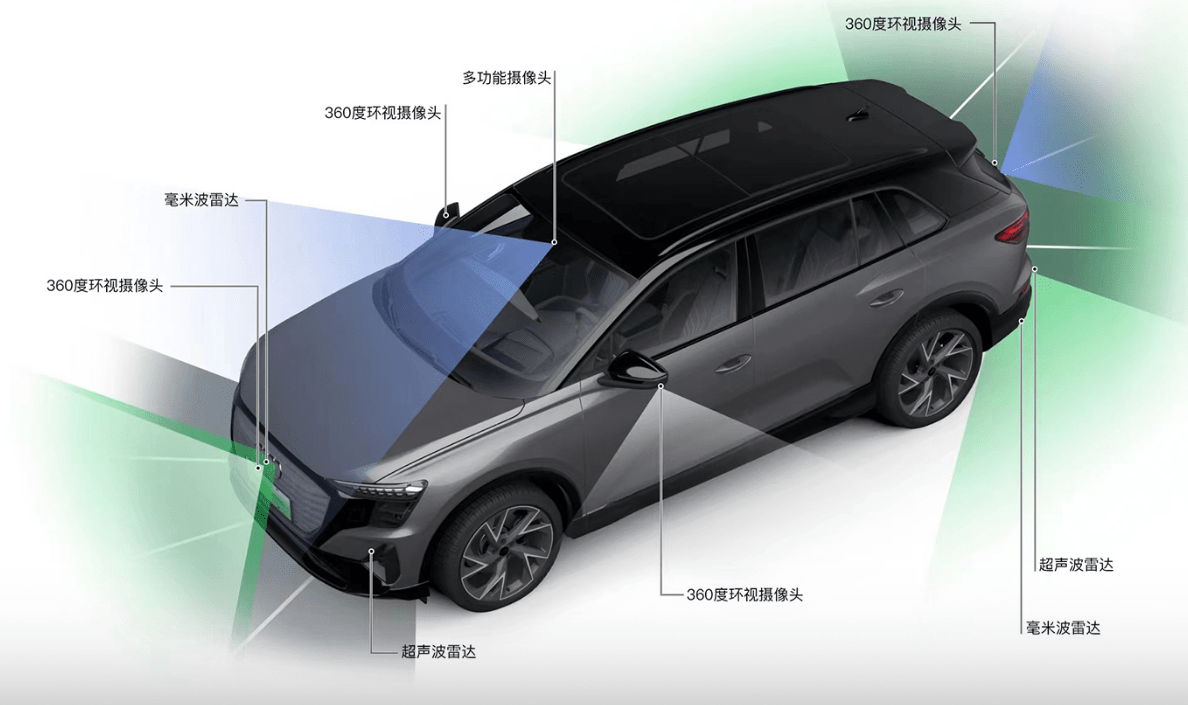 3款特别版车型，奥迪Q5etron能够成为我们出行的最佳选择吗？_搜狐汽车_搜狐网
