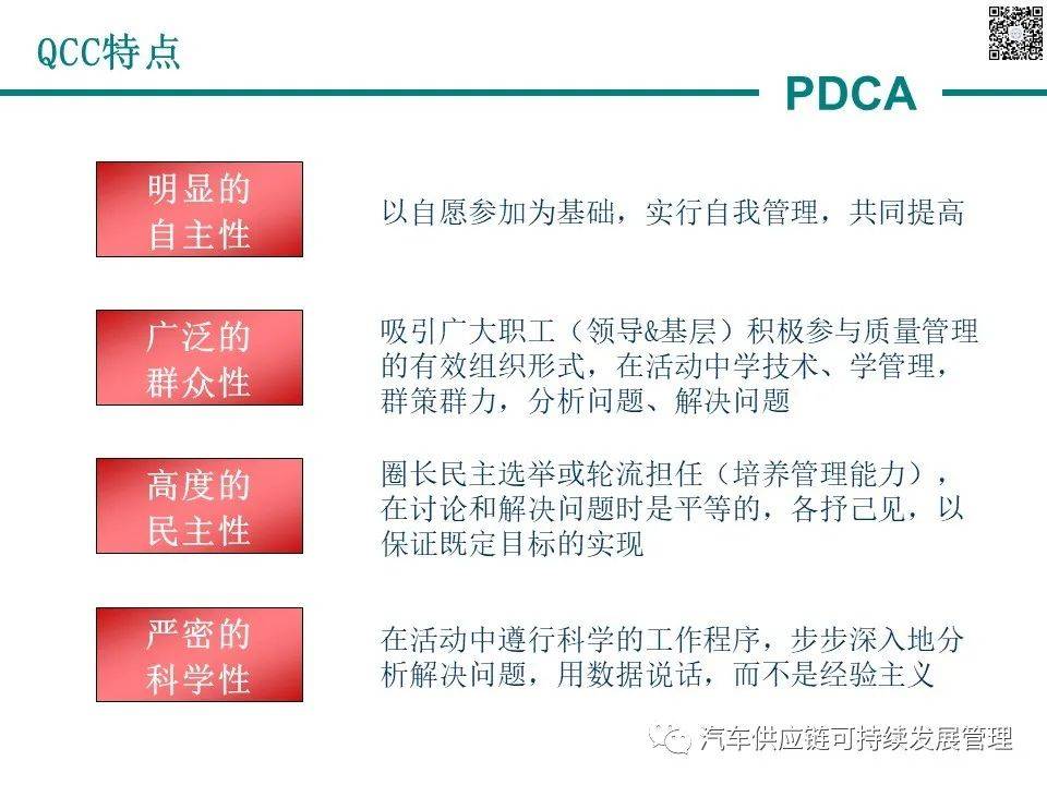 干货 | QCC基础教程_搜狐汽车_搜狐网