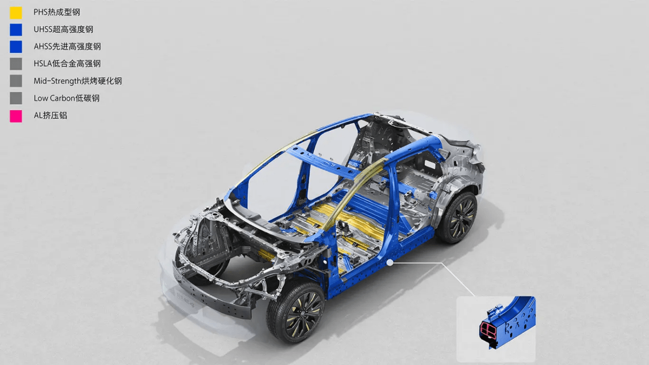 全网抢先体验别克E4，总结9个点，不用再看理想L7了吗？_搜狐汽车_搜狐网