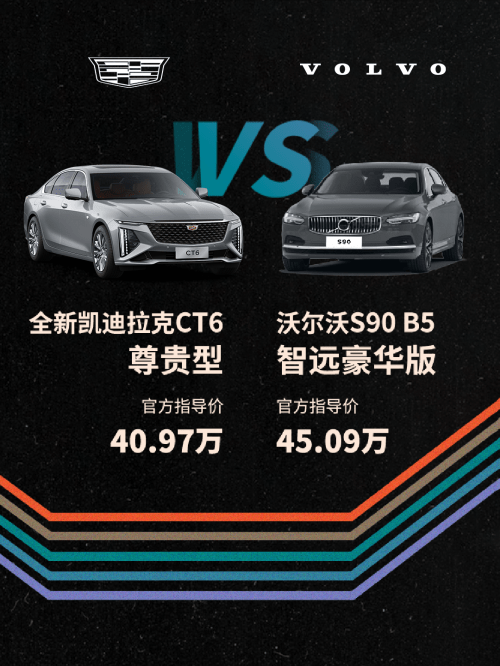 沃尔沃S90真得值得吗？985、211级高材生凯迪拉克全新CT6太耀眼！_搜狐汽车_搜狐网