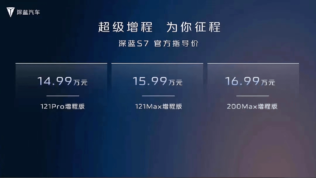 深蓝S7 14.99万起，买中型纯电SUV绝绕不开它_搜狐汽车_搜狐网