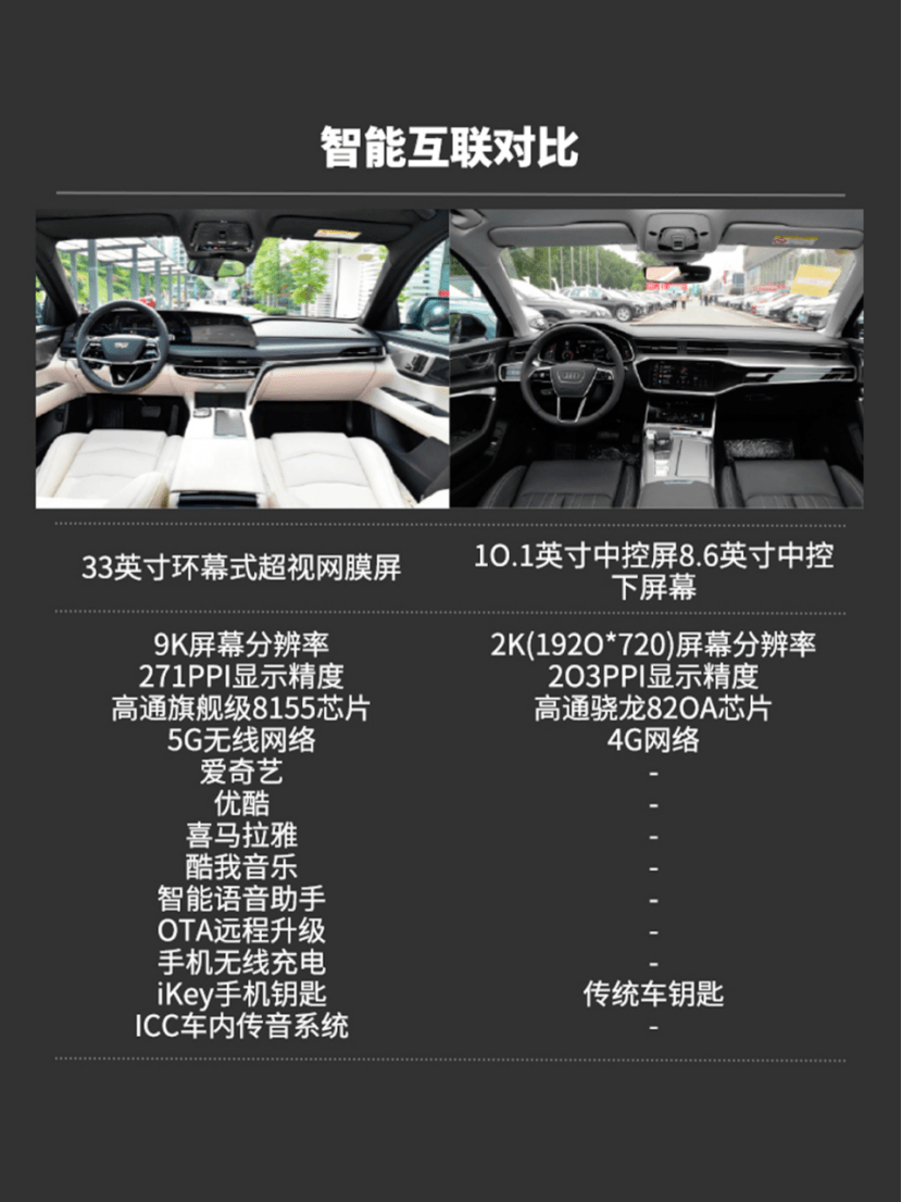 凯迪拉克全新CT6赤忱上市，985+211级实力，奥迪A6L可做不到！_搜狐汽车_搜狐网