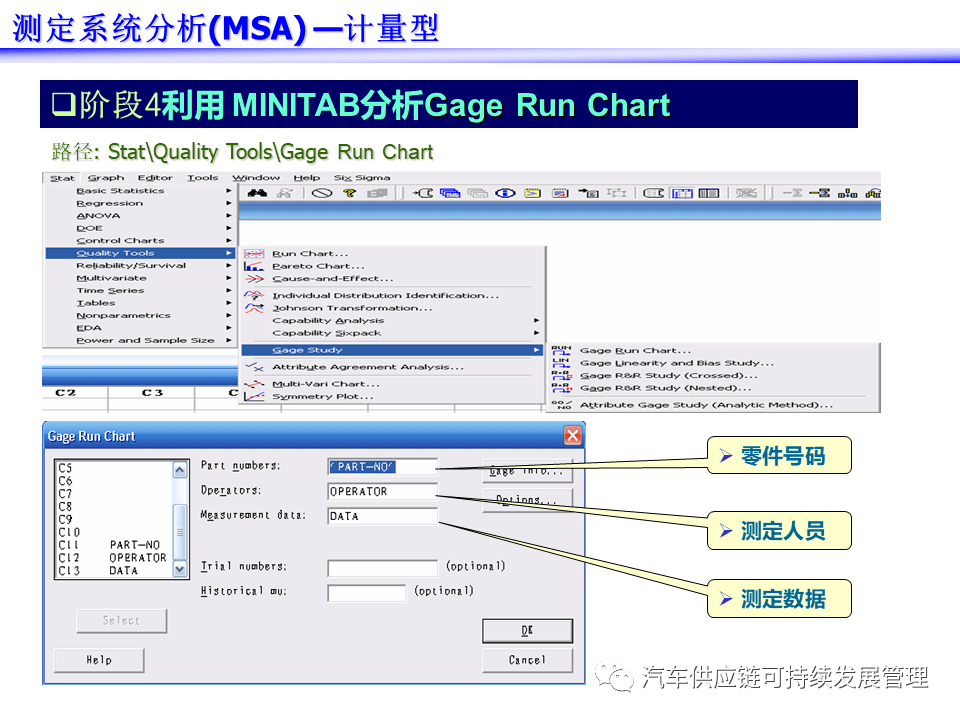 干货| MINITAB使用实操之MSA+SPC_搜狐汽车_搜狐网