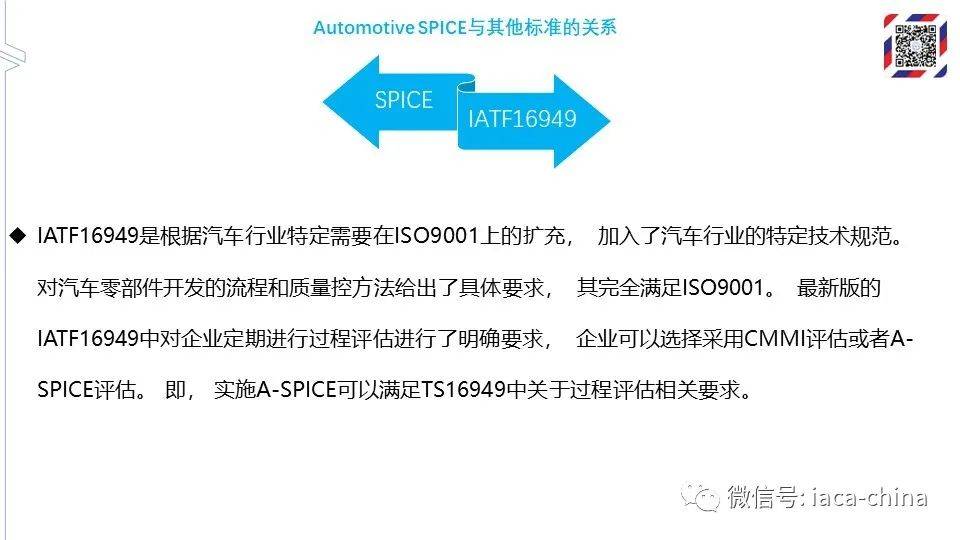 干货| 一文全面了解 ASPICE 汽车软件过程改进与能力评价要求_搜狐汽车_搜狐网
