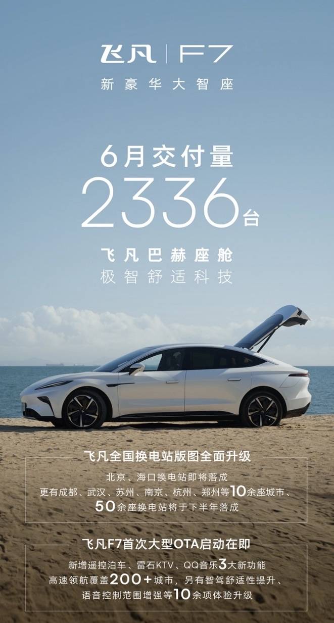 飞凡F7月销突破2300台！将舒适贯彻到底，持续加码新能源赛道_搜狐汽车_搜狐网