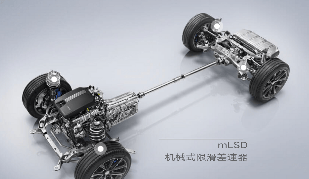 人无我有，凯迪拉克CT5的超跑级四件套才是操控天花板_搜狐汽车_搜狐网