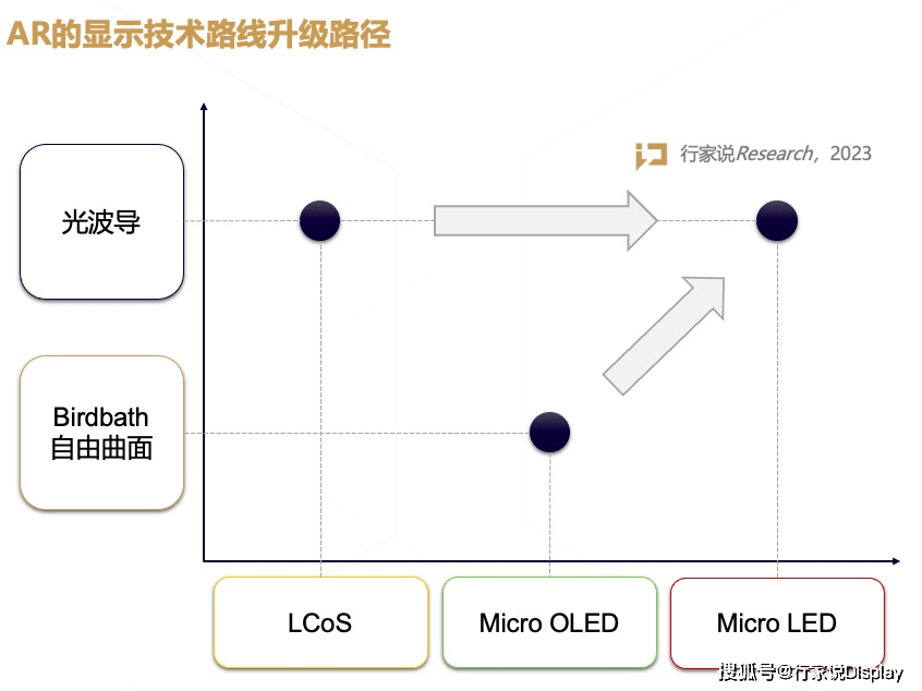 对话TCL华星赵军：Mini LED是一个确定性趋势_显示_产品_行家