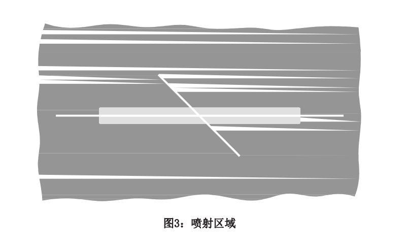 AA-0136、DIN 55662、ISO16925，DBL 7381，GM9531P、PV1503_搜狐汽车_搜狐网