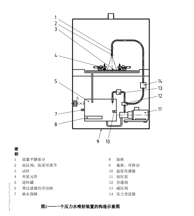 ISO16925，PV1503-C，DIN55662，BO160-04，DBL-7391_搜狐汽车_搜狐网