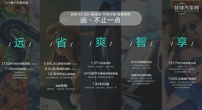 起售价11.89万元即刻“启辰”_搜狐汽车_搜狐网