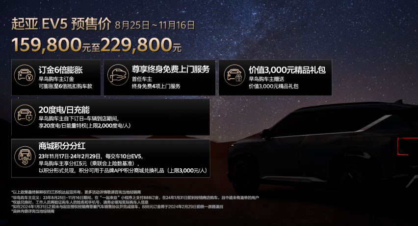 百变生活智舱！起亚EV5成都车展首发亮相，预售价15.98万元起_搜狐汽车_搜狐网