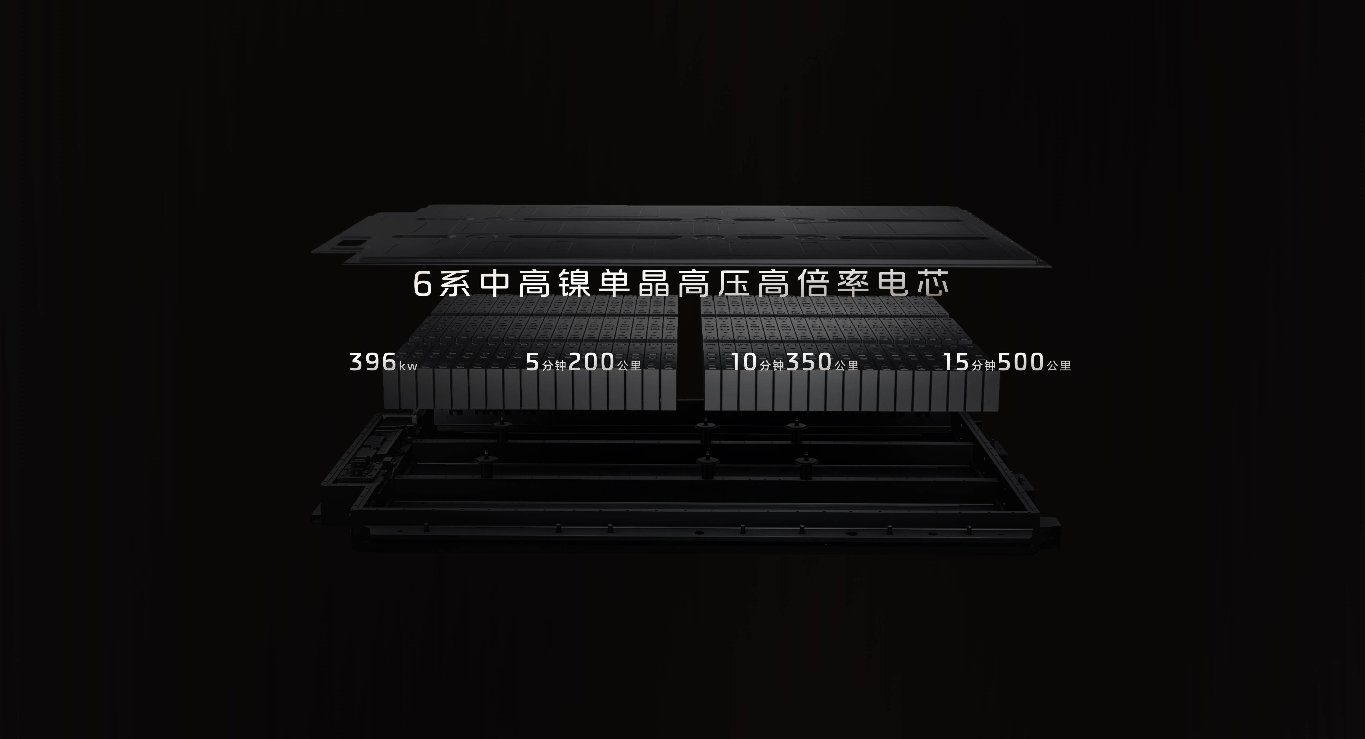 访谈 | 傅雨晨：30万元内极致体验，让智己LS6成为爆款_搜狐汽车_搜狐网