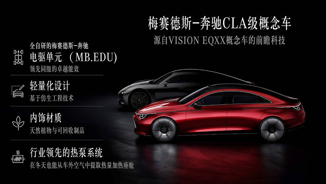 奔驰全新CLA概念车首发 续航750km还有三联屏_搜狐汽车_搜狐网