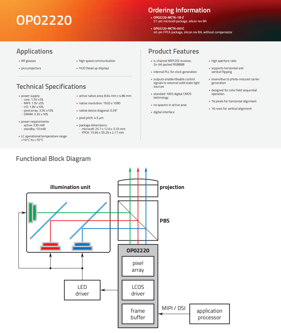上车加速！为下一代LCoS HUD造势，华为和哪些企业在领跑_搜狐汽车_搜狐网