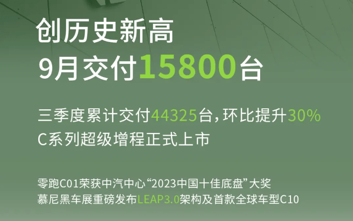 不可错过！9月深蓝S7、零跑C11、银河L7等热门SUV销量盘点_搜狐汽车_搜狐网