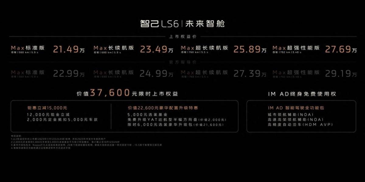上市权益价21.49万-27.69万元“超级爆品”智己LS6正式上市_搜狐汽车_搜狐网