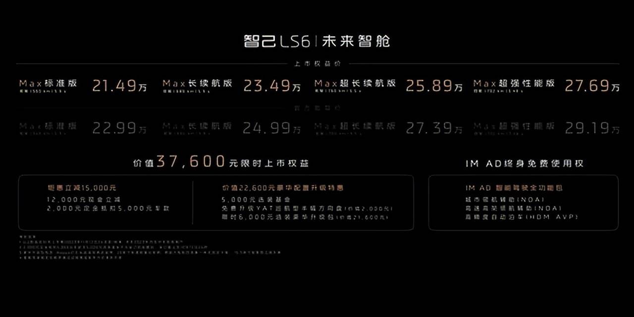 智己LS6对比小鹏G6，谁才是最强的“6”？_搜狐汽车_搜狐网